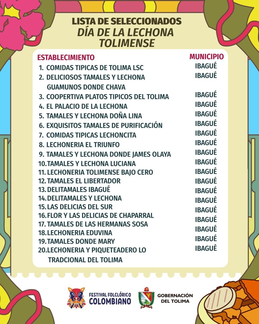 Conozca a los 59 productores de lechona que protagonizarán el Día de la Lechona | El Cronista ...