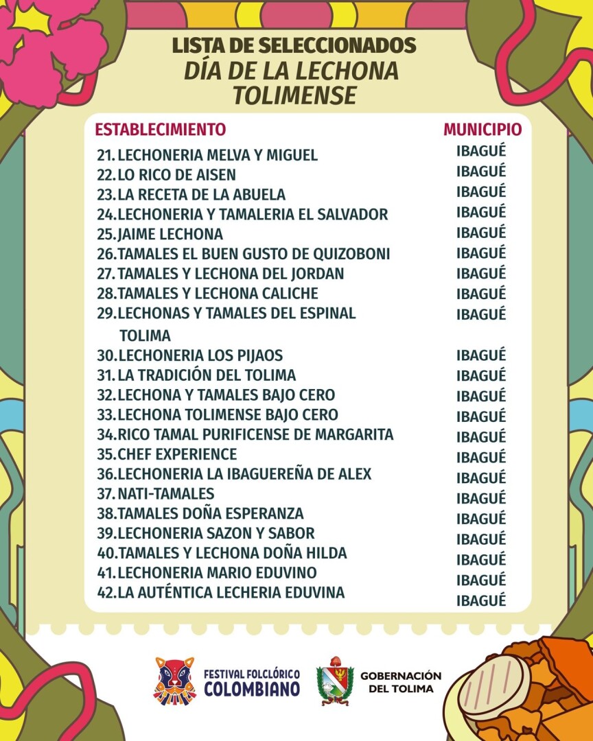 Conozca a los 59 productores de lechona que protagonizarán el Día de la Lechona | El Cronista ...